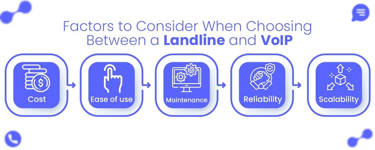 VoIP vs. Landline: A Comparison Which is the Best for Business?