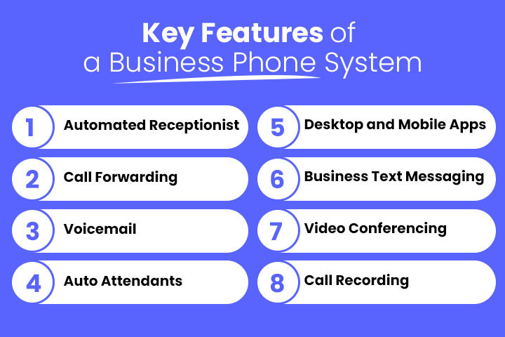 How to Get a Business Phone Number? 3 Easy Steps